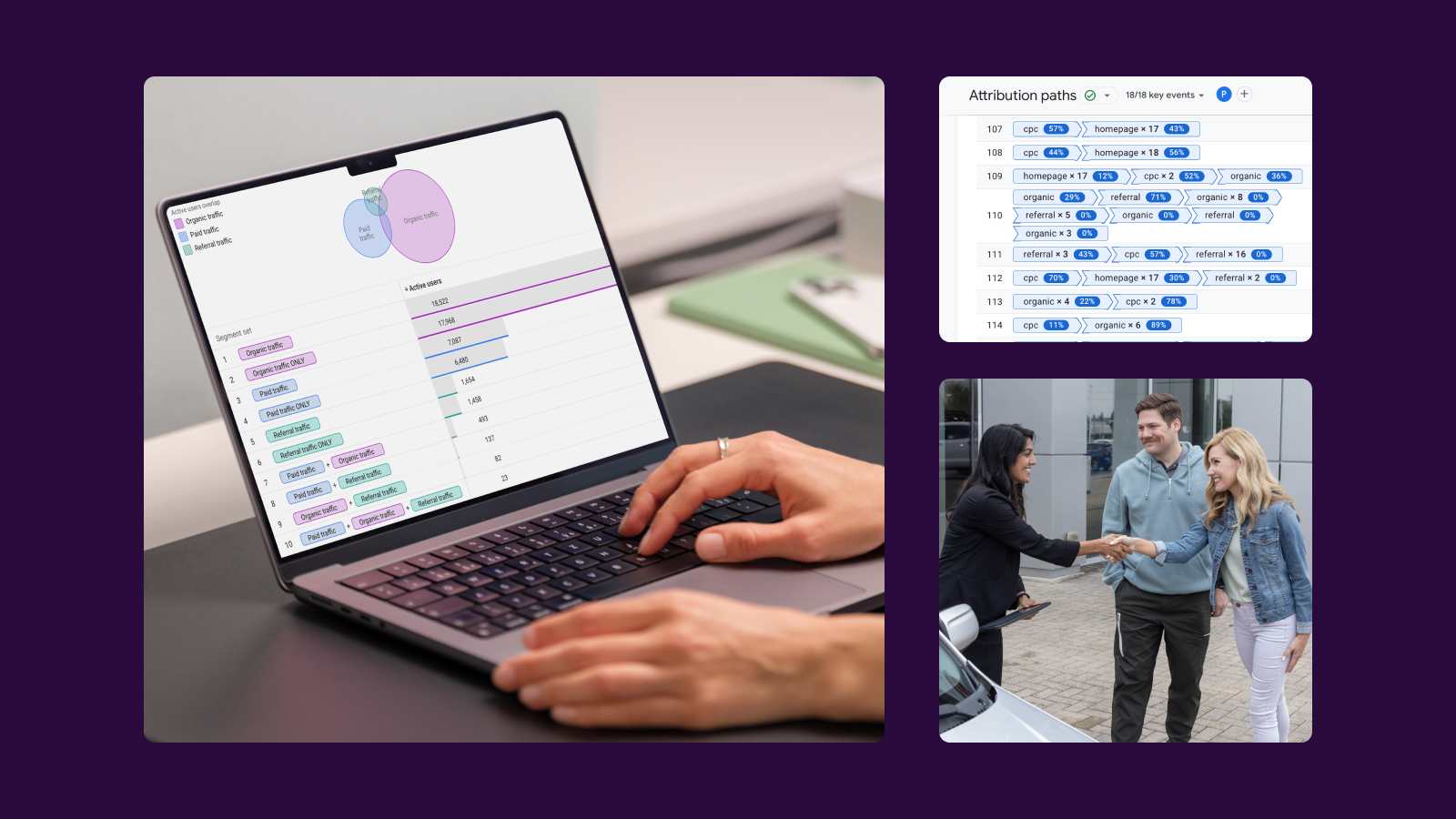 5 GA4 Tips Every Dealer Should Know | Dealer Inspire