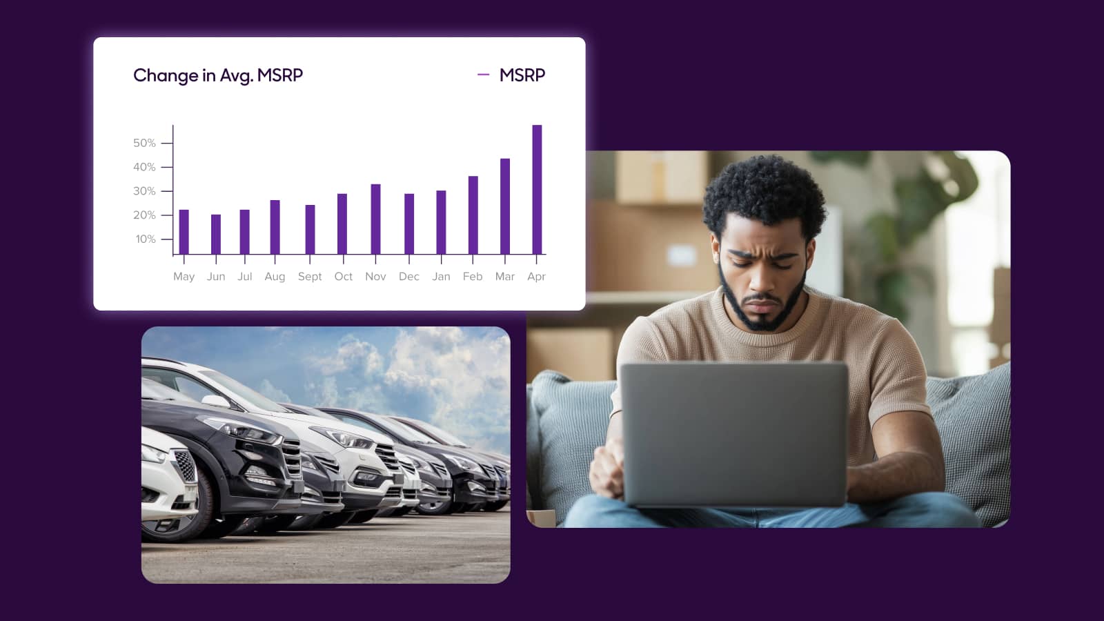 Tariff Strategy Guide For Car Dealers | Cars Commerce
