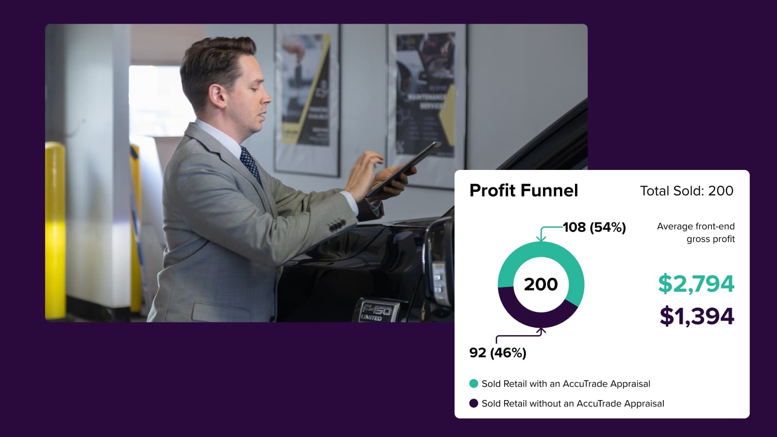 Profit Funnel & Trade Capture Reports | AccuTrade