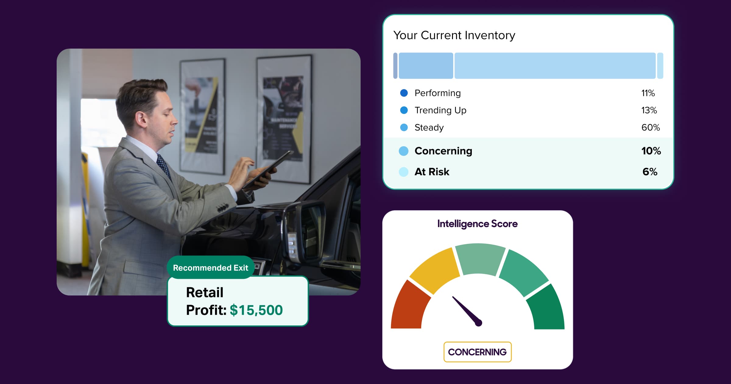 AccuTrade IMS — Maximize Profit from Appraisal to Exit